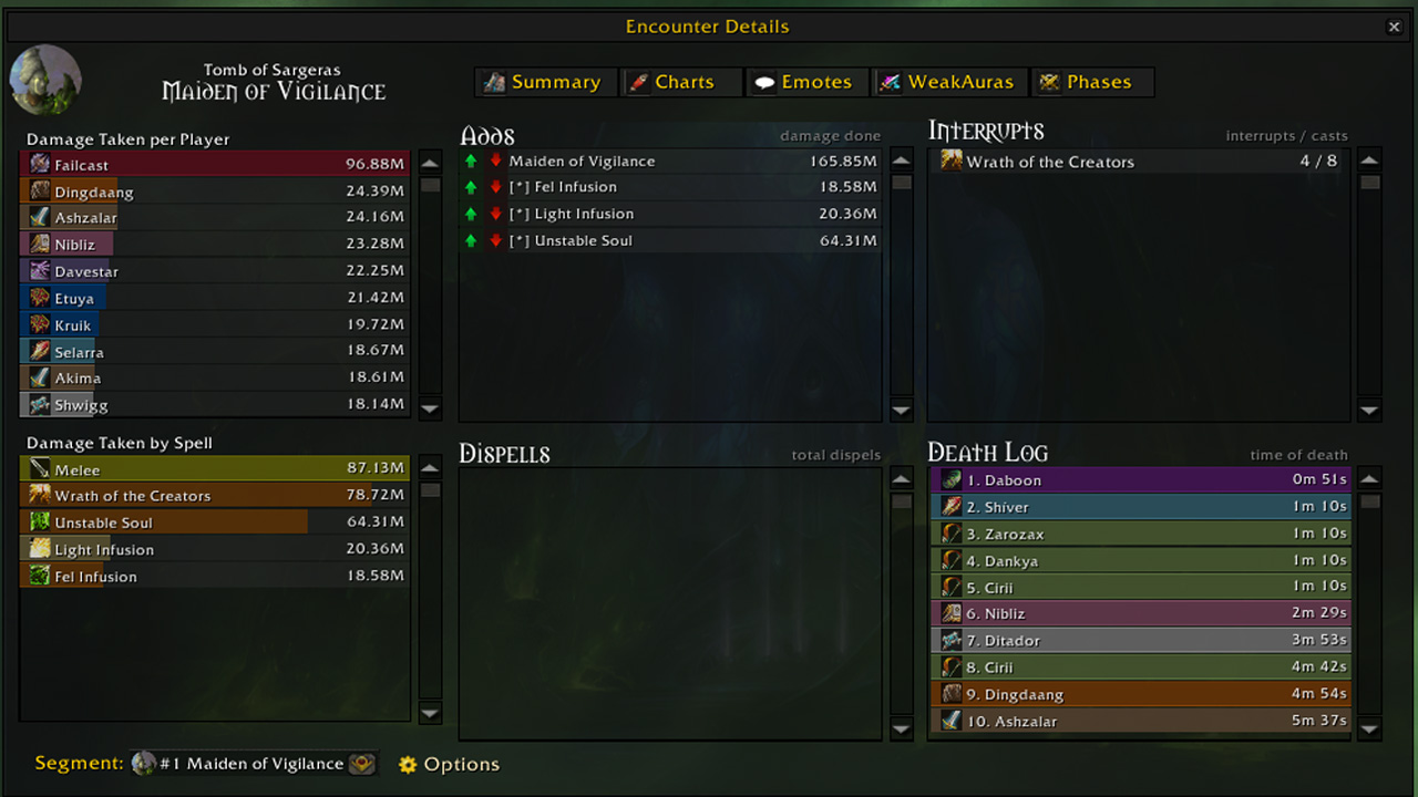 Addons in WoW - Installation und TOP 10 - goldgoblin.net