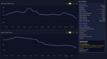 Neue Tradeskillmaster Website - goldgoblin.net